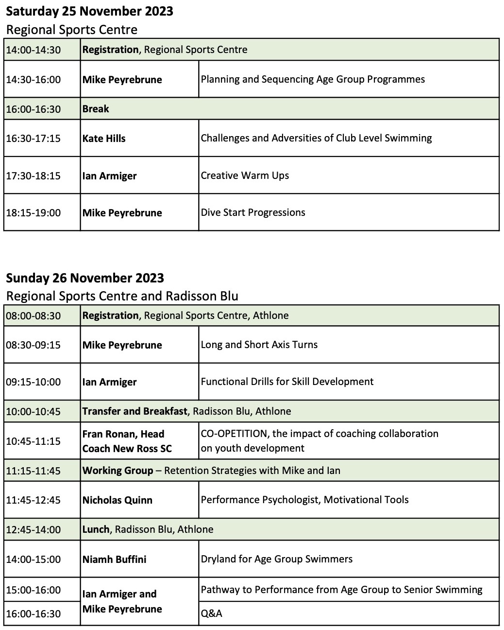 Connacht Coaching Conference 2023 | Swim Ireland Connacht
